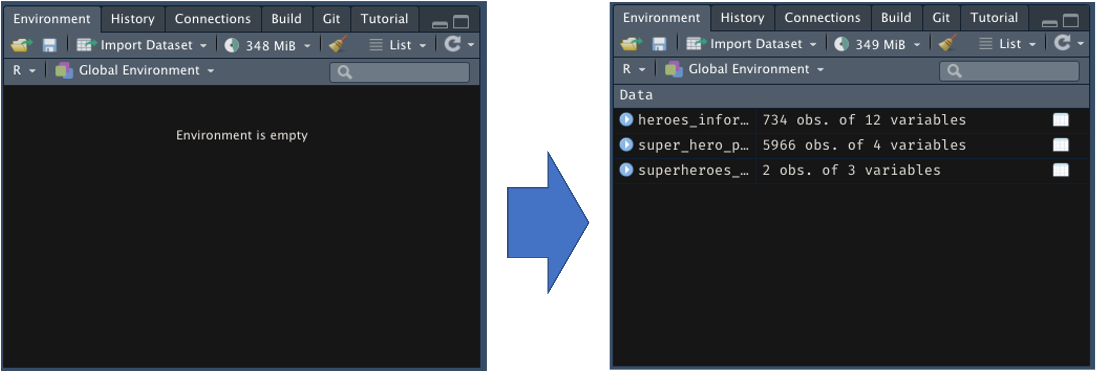 Richard Hanna - REDCapTidieR